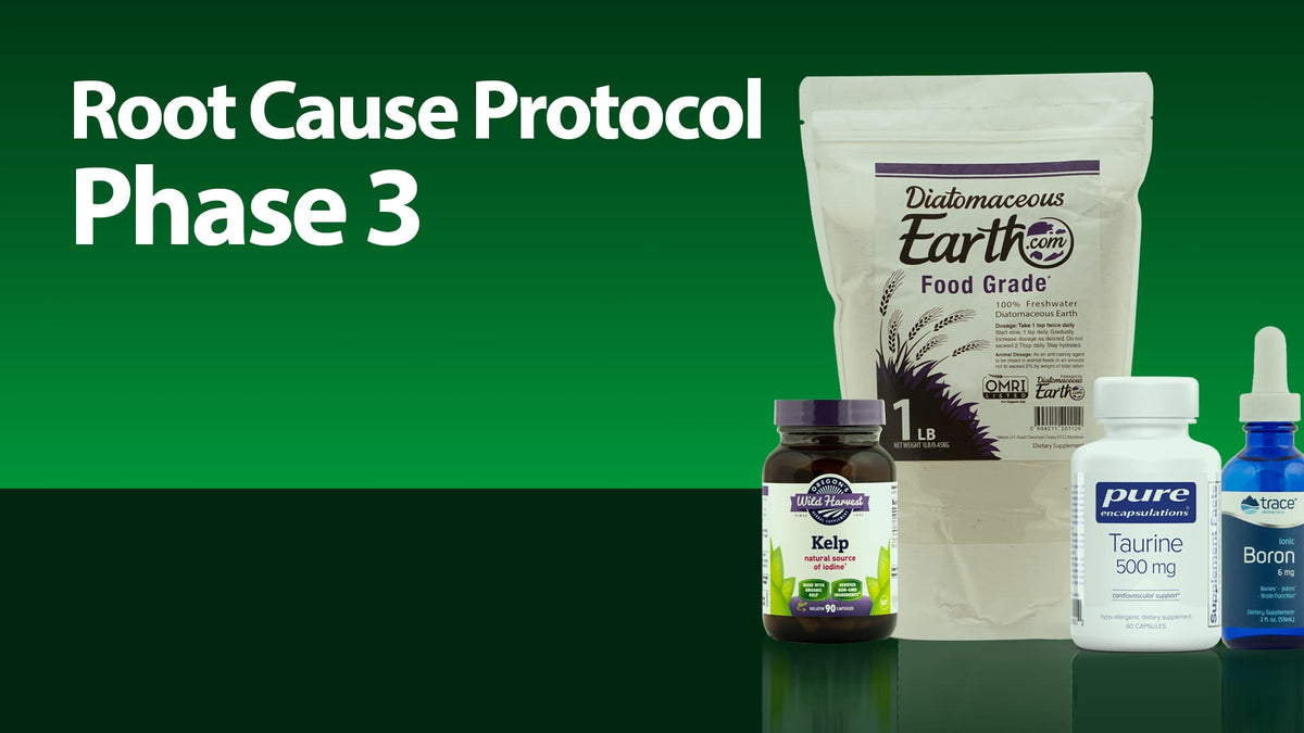 RCP Phase 3 Kit | Products for the Root Cause Protocol™